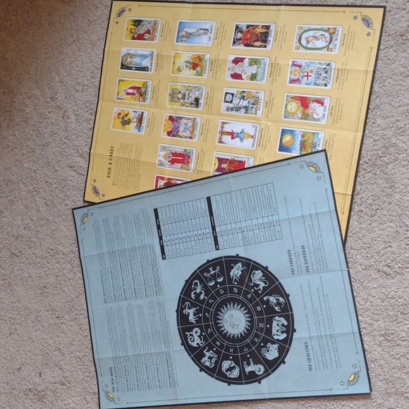 Wall Decor | Astrology Tarot Posters | Poshmark